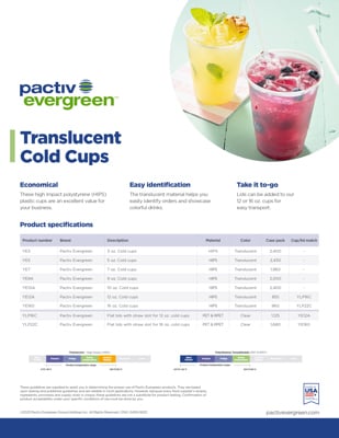 Product Resources | Pactiv Evergreen